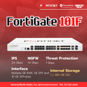[โปรโมชั่น] Fortigate 101F ราคาถูก [ผู้เชี่ยวชาญโดยตรง] FirewallHub