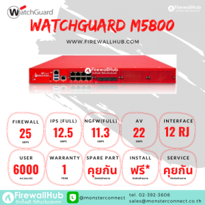 [WGM58031] WatchGuard M5800 ราคาถูก [ผู้เชี่ยวชาญโดยตรง] | Monster ...