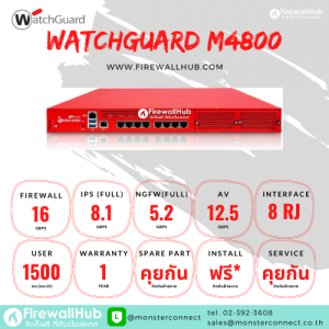 [WGM48031] WatchGuard M4800 ราคาถูก [ผู้เชี่ยวชาญโดยตรง] | Monster Connect FirewallHub
