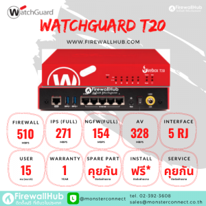 [WGT20031-US] WatchGuard T20 ราคาถูก [ผู้เชี่ยวชาญโดยตรง] | Monster ...