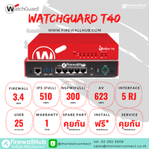 [WGT40031-US] WatchGuard T40 ราคาถูก [ผู้เชี่ยวชาญโดยตรง] | Monster ...