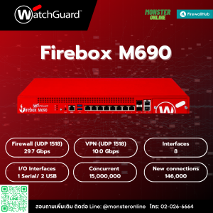 [WGM67031] WatchGuard M670 ราคาถูก [ผู้เชี่ยวชาญโดยตรง] FirewallHub