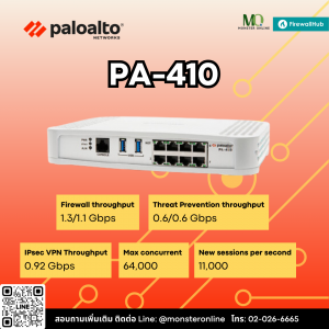 Palo Alto Networks PA-410 NGFW สำหรับ SMB ราคาพิเศษ | Firewallhub ...