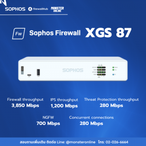 Sophos XGS 87 – ไฟร์วอลล์ความปลอดภัยสูง ราคาพิเศษ FirewallHub
