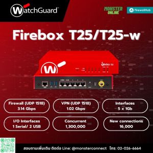 [WGT20031-US] WatchGuard T20 ราคาถูก [ผู้เชี่ยวชาญโดยตรง] | Monster ...
