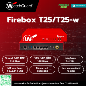 [WGT20031-US] WatchGuard T20 ราคาถูก [ผู้เชี่ยวชาญโดยตรง] | Monster ...