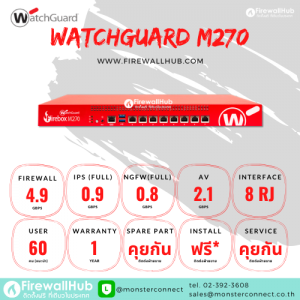 [WGM27031] WatchGuard M270 ราคาพิเศษ [ผู้เชี่ยวชาญโดยตรง] FirewallHub