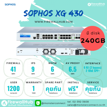 Sophos FirewallHub