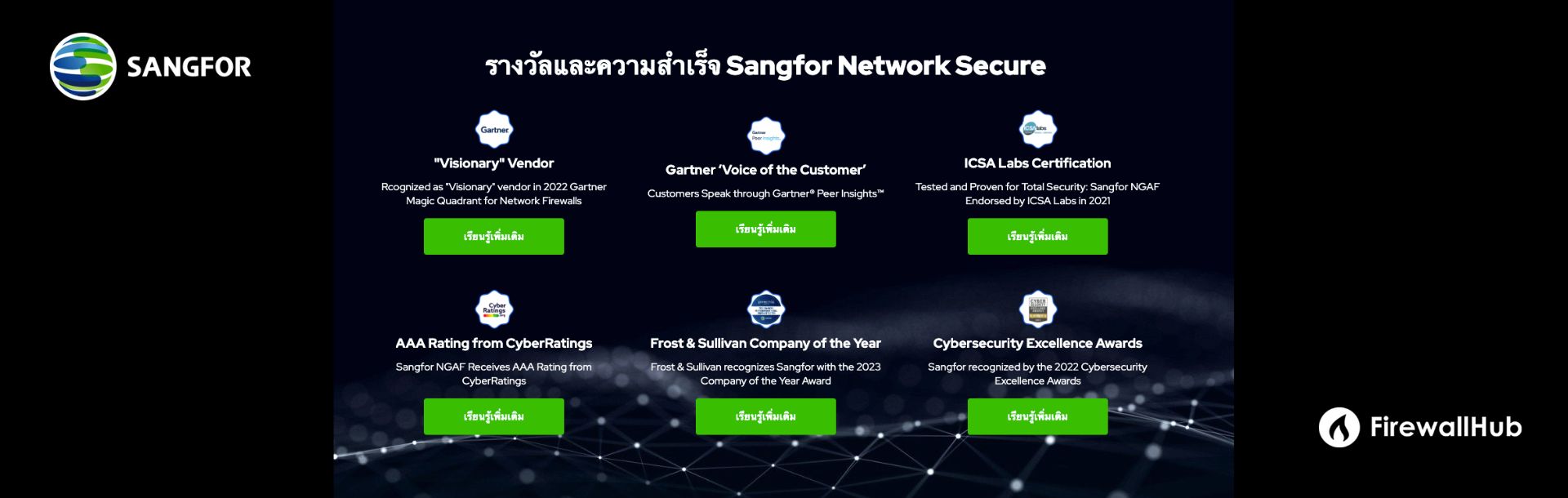 FirewallHub | จำหน่ายไฟร์วอลล์ แบรนด์ดังระดับสากล พร้อมติดตั้ง ให้คำ ...